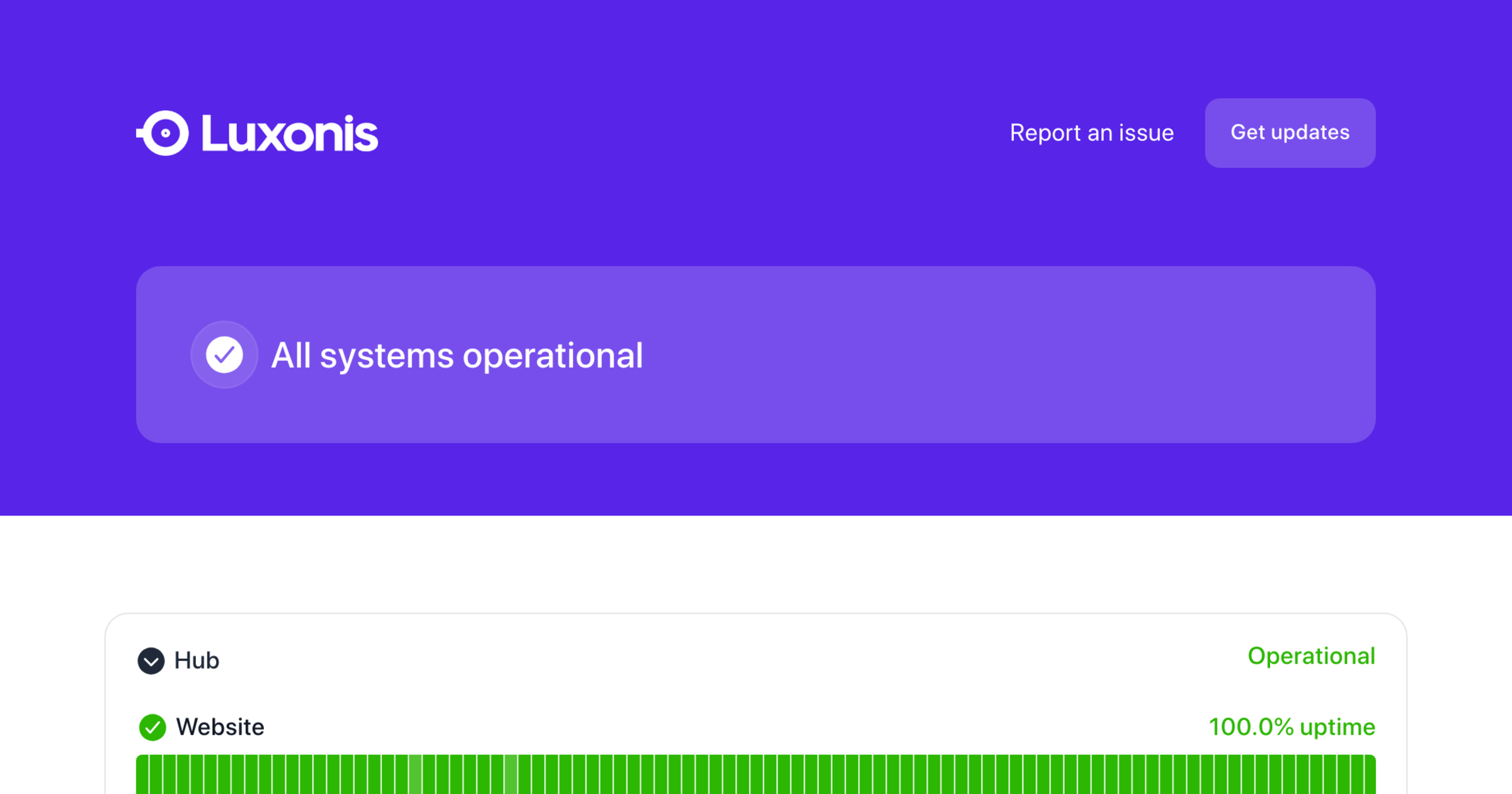 Luxonis - Status
